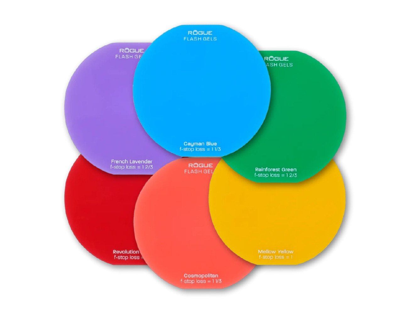 Rogue Round Flash Gels - Ultimate Portrait Collection