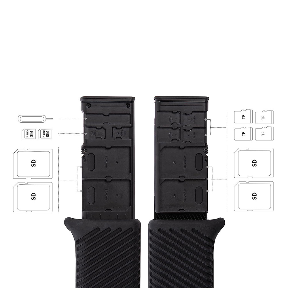 PGYTECH Createmate High-Speed Card Reader Case